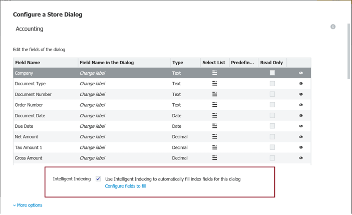 Intelligent Indexing: How to Best Configure